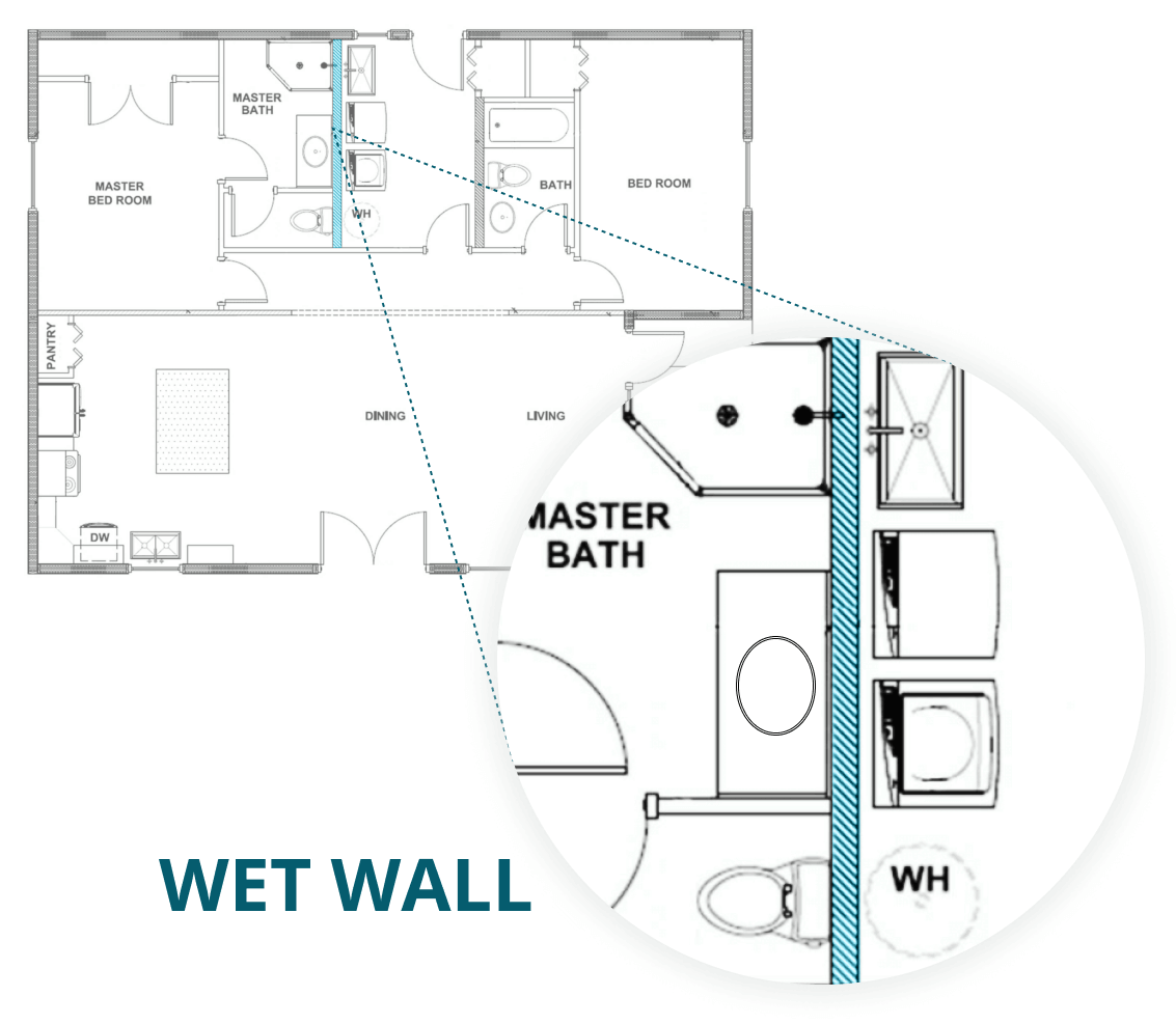 How to Build a Small House Kit: Plumbing with SIPs | Mighty Small Homes